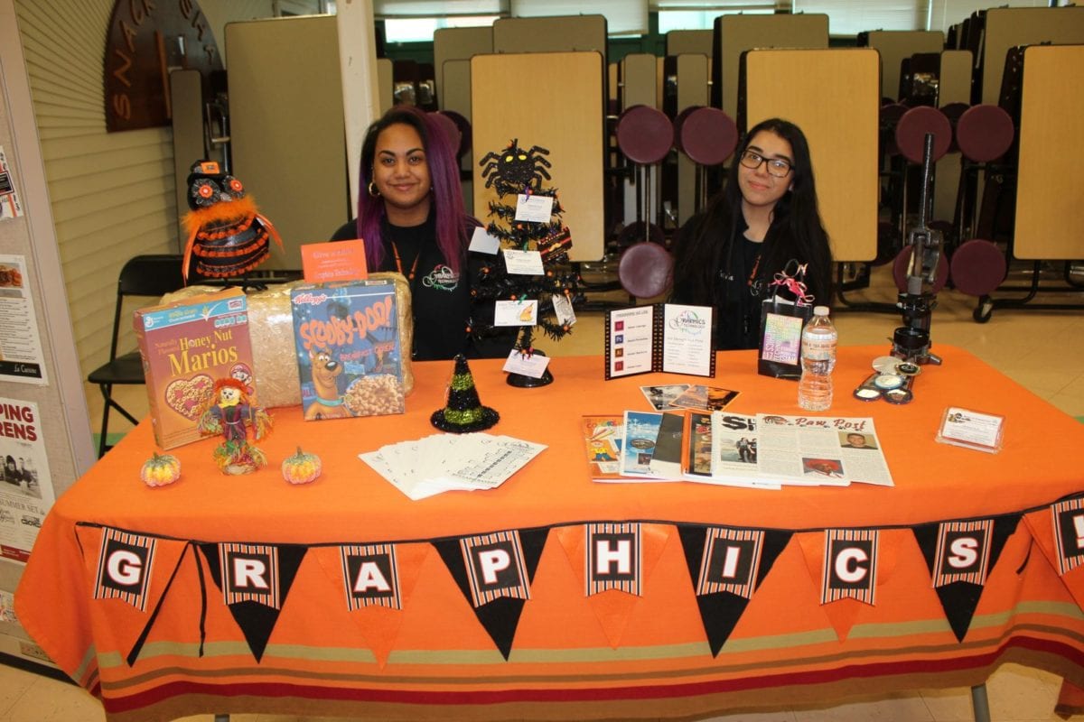 Graphics Technology - Bullard-Havens Technical High School